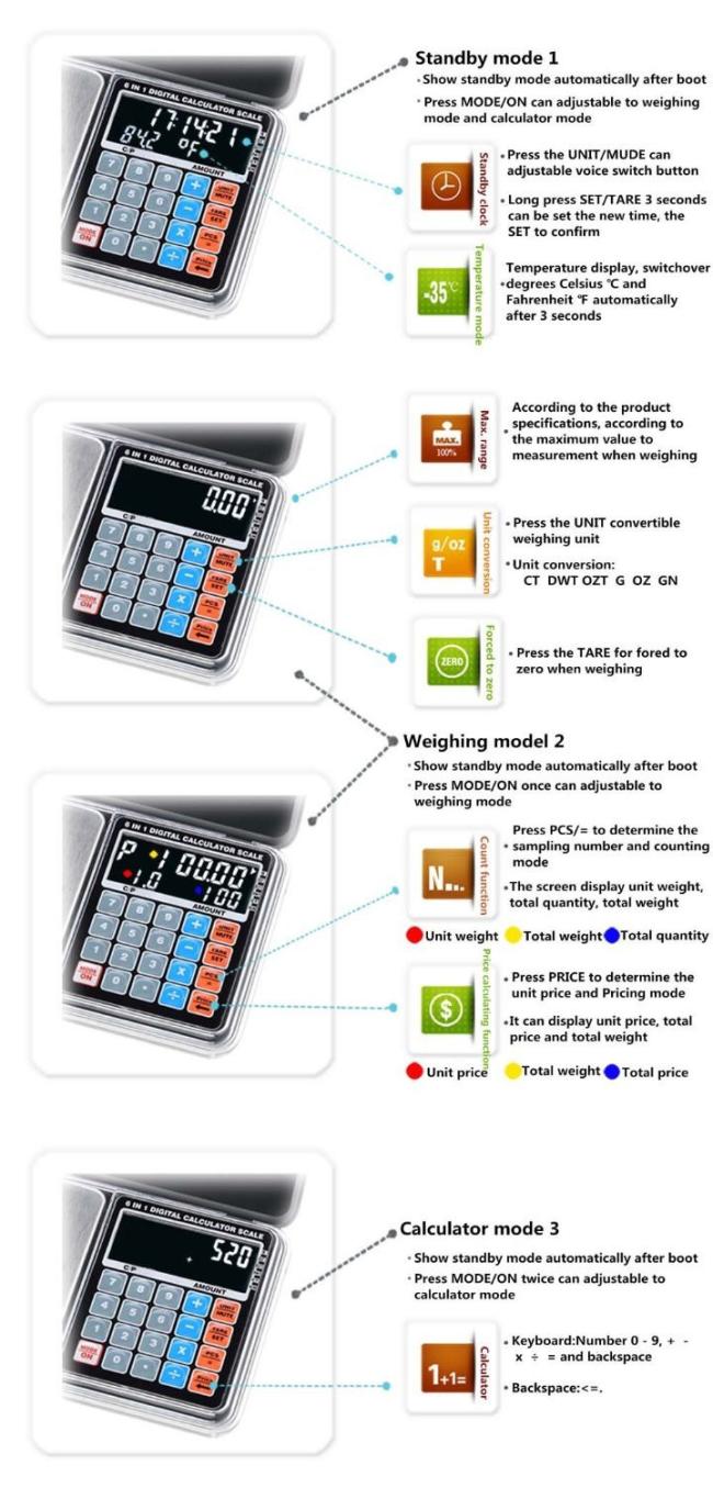 High Precision LCD Display Jewelry and Gems Price Computing Scale (Black 1000x0.1g)