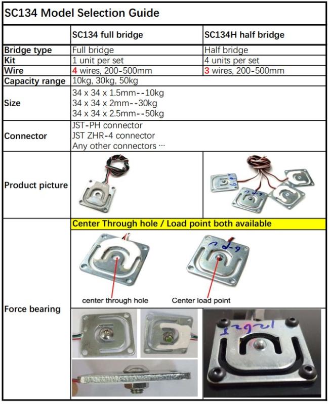 SC134H Body Scale Micro Load Cell 10kg 30kg 50kg load cell half bridge