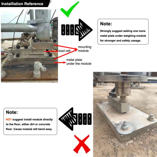 500Kg 1Ton 2Ton 3Ton Load Cell Sensor Module Tank Hooper silo weighing system Load Cell Pressure Sensors