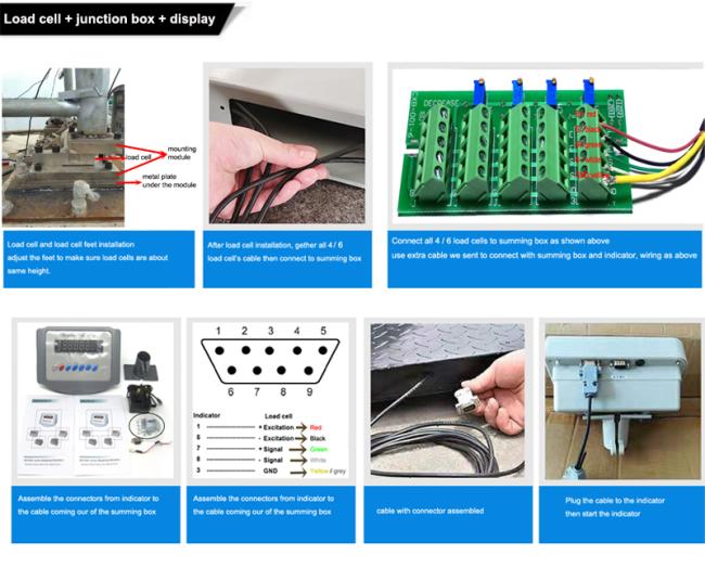 500Kg 1Ton 2Ton 3Ton Load Cell Sensor Module Tank Hooper silo weighing system Load Cell Pressure Sensors
