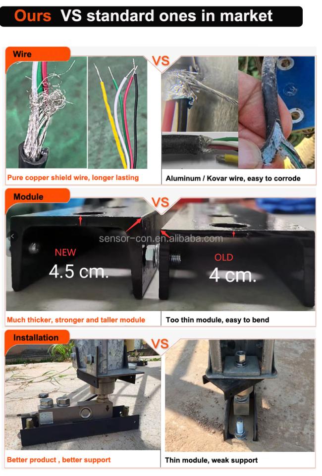 SENSORCON SC8320M weight sensor module load cell 5 ton for tank silo load cell