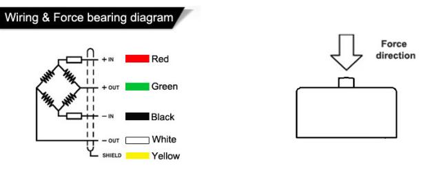 Circular Plate Type Compression Tension Force Load Cell weight sensor guangdong 100kg-500kg