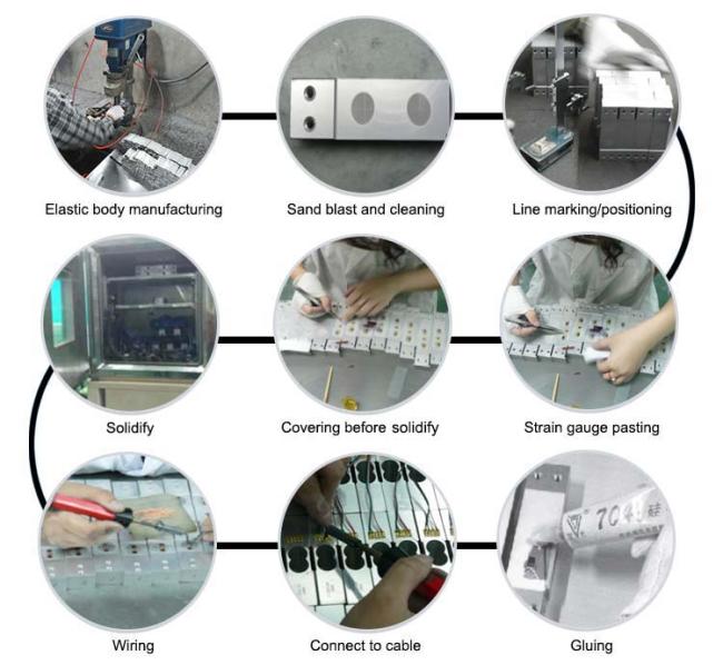 Circular Plate Type Compression Tension Force Load Cell weight sensor guangdong 100kg-500kg