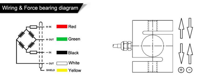 push pull sensor s-type load cell 2kg 5kg 10kg 20kg 30kg 50kg load cell