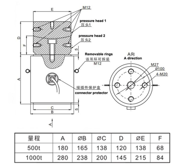 SC4810 200T 300T 400T 1000T 4 Column Load Cell For Piling Building Foundation Test