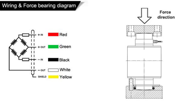 SC49NK silo weighing system tank scale hopper scale load cell 5ton 10ton 20ton 30ton