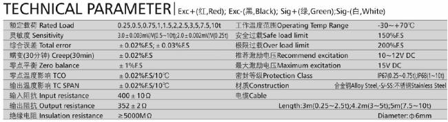 KELI OIML SQB Shear Beam Load Cell 1t 2t Sensor for platform weighing scale
