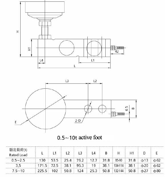 KELI OIML SQB Shear Beam Load Cell 1t 2t Sensor for platform weighing scale