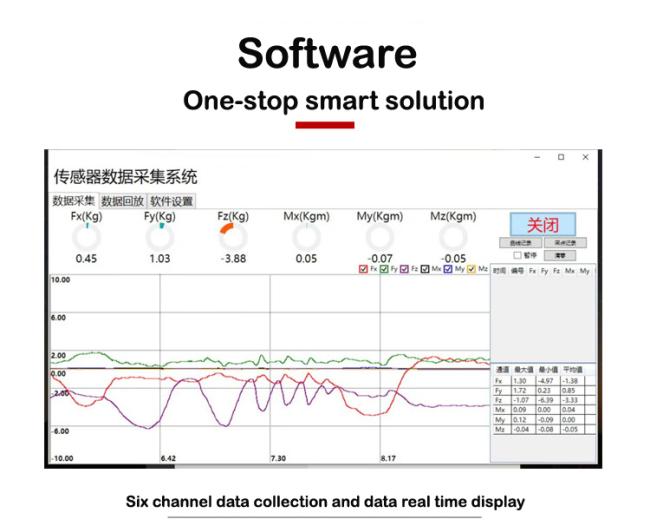 Direct supply from the manufacturer D75H 650N washer type pressure force sensor pressure force sensor load cell