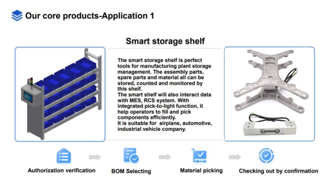 Sensorcon Brand Smart Scale Warehouse Smart Shelf Vending Machine Load Cell Force Plate