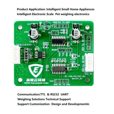 China Direct Delivery Load Cells Smart Electronic Scale Weighing Modules with 1/100000 Accuracy Digital Weigh Transmitters for sale