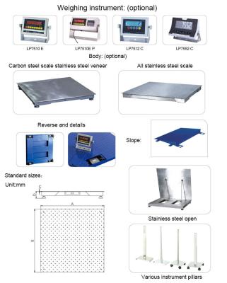 China Peel Features High Precision Industry Platform Floor Scale Pallet Truck Scale for Animal -10- 40C for sale