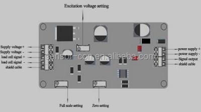 China 2015 Chinese Hot Seller Load Cell Signal Amplifier with Strain Gauge Sensor and Working Temperature -10--70 Degree for sale