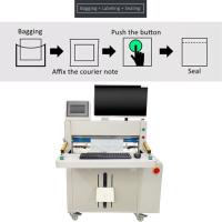 China Automatic Bagger with Label Printer Applicator 220V 1200 Bags per Hour for Poly Mailers for sale