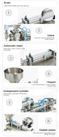 China Semi Automatic Paste Filler 5-50ml Piston Filling Machine for Liquid and Paste for sale
