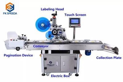 China FK812 Elektrische bureaubladlabelmachine voor logistieke vrachtbrieven Expressdozen en meer Te koop