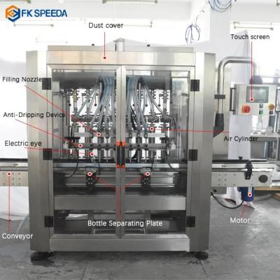 Cina Macchina di dosaggio di bottiglie di plastica per il riempimento di bevande gassate e gelati con succo di soda in vendita