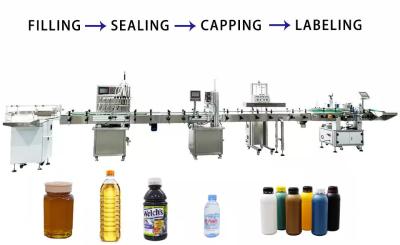 Cina Macchina di riempimento di liquidi a pompa magnetica automatica per la birra, il succo d'acqua e l'olio 1800mm 220V in vendita