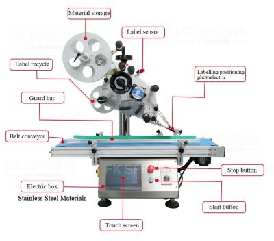 Cina Materiale di imballaggio in legno FK611 2023 Practical Automatic Desktop Plane Labeling Machine in vendita