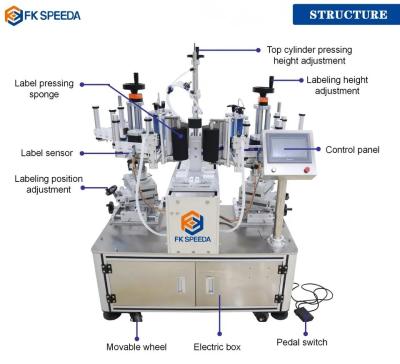 Cina Cassa imballaggio semiautomatica adesivo anteriore e posteriore doppio lato di etichettatura macchina in vendita