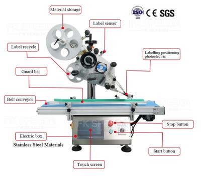 Cina Macchina automatica di etichettatura di adesivi a carta piatta per sacchetti di plastica per buste in vendita