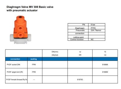 Cina PVC pratico leggero della valvola a diaframma resistente alla corrosione per acqua in vendita