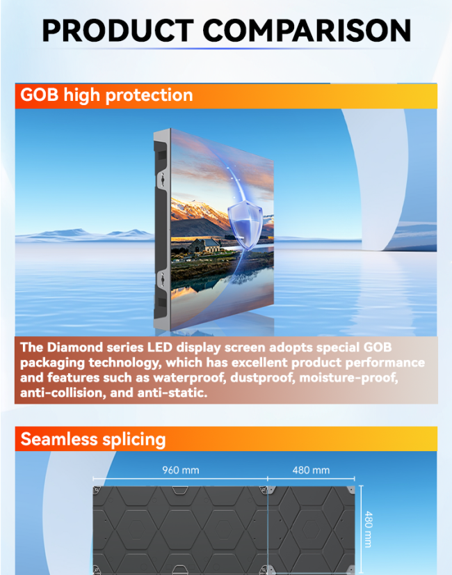 LED screen cabinet showing mounting structure