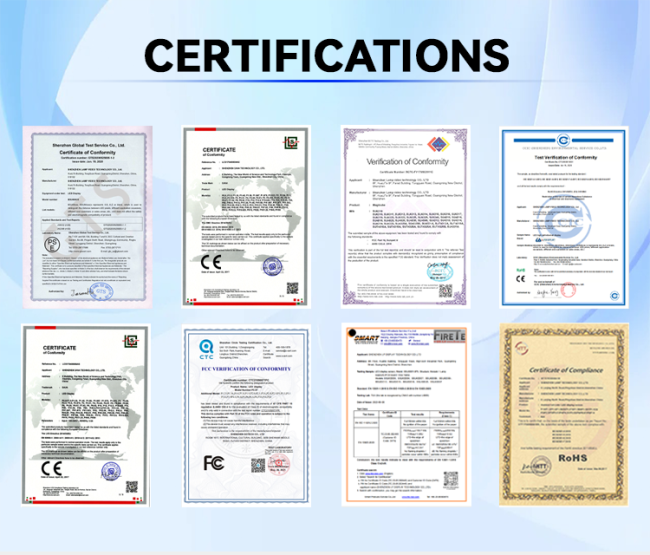 Product certifications