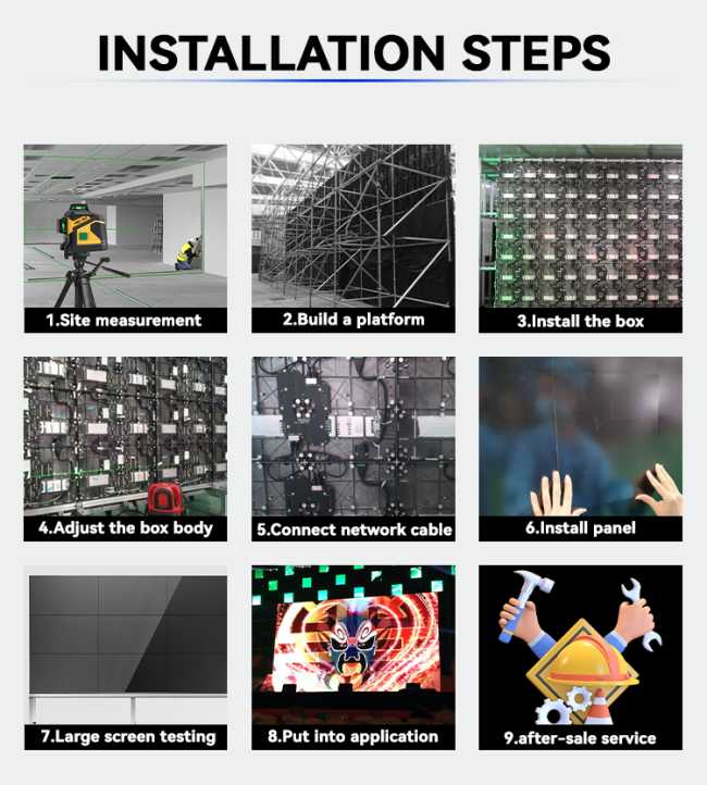 LED screen installation process diagram