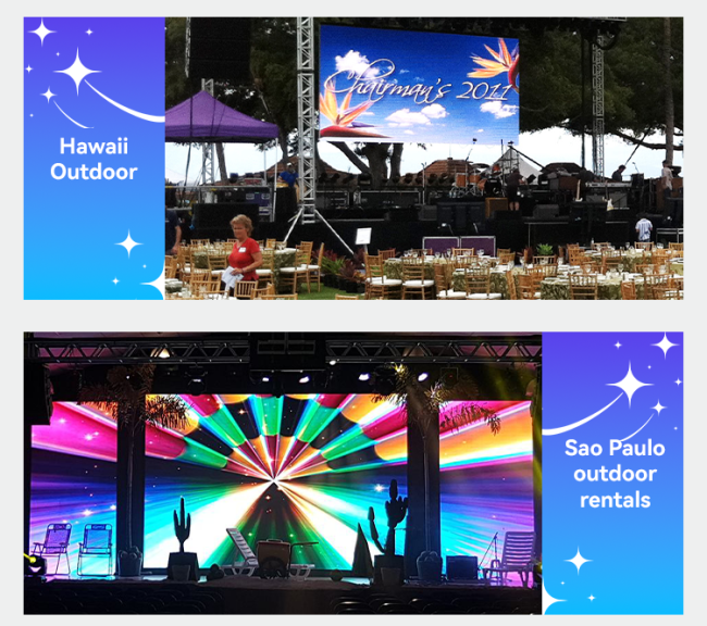 Research and development department