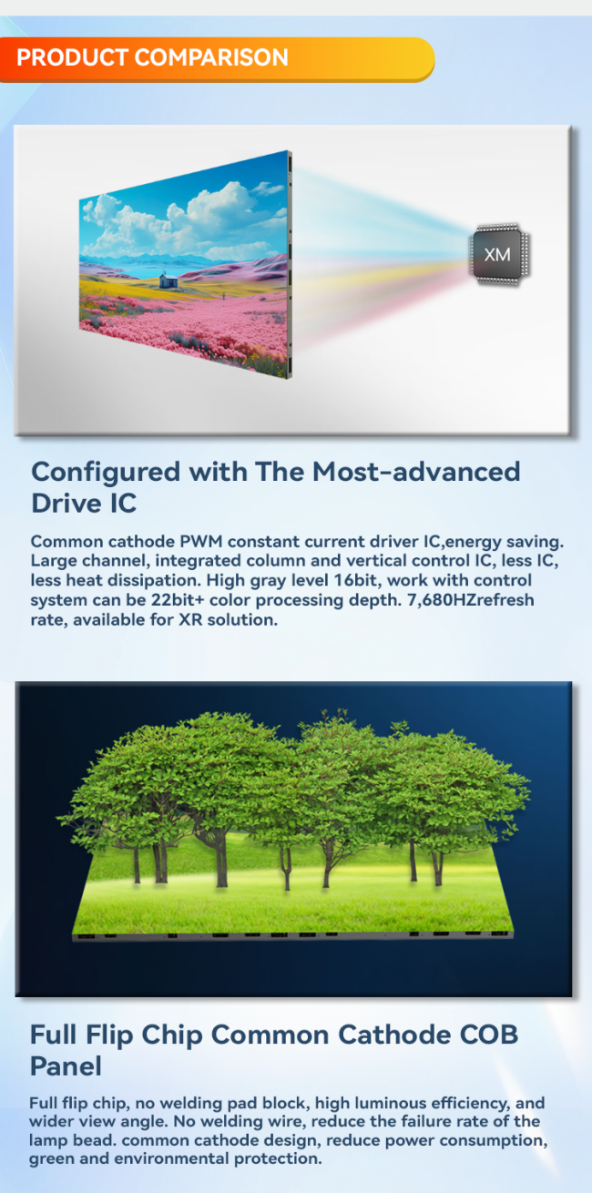 Flexible LED screen installation example