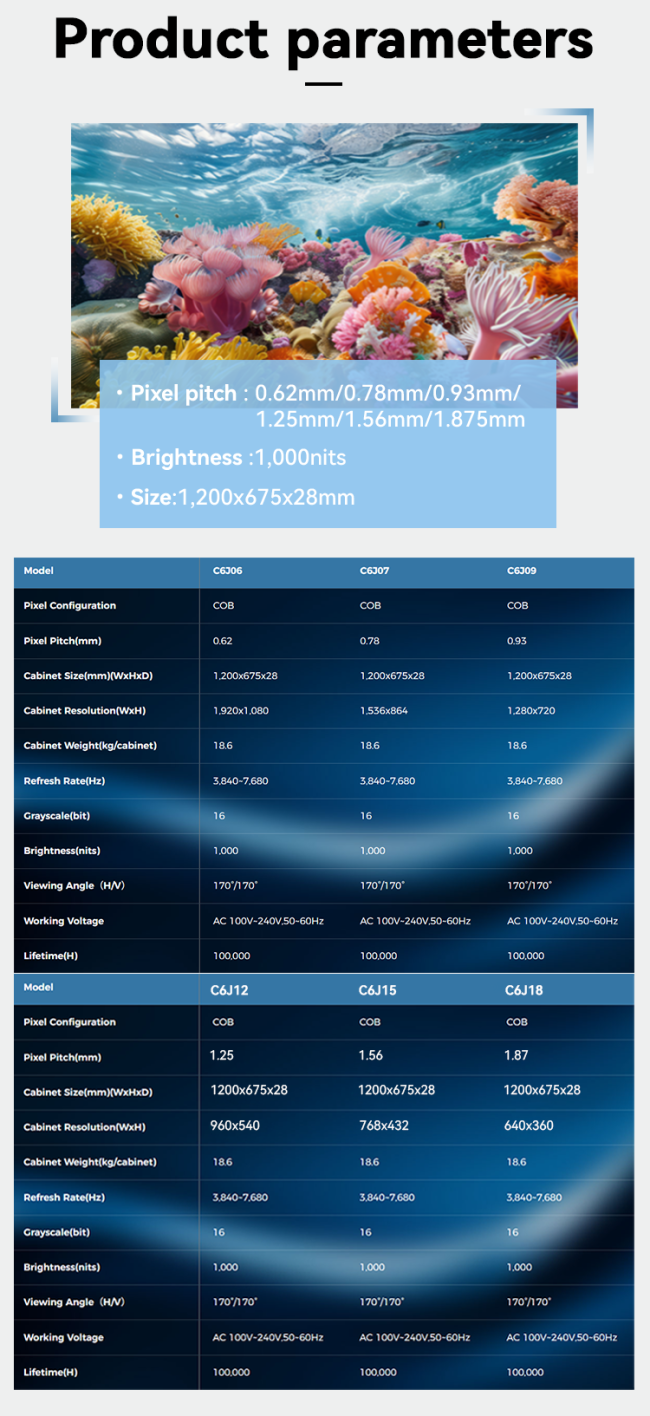Close-up view of COB LED screen pixels
