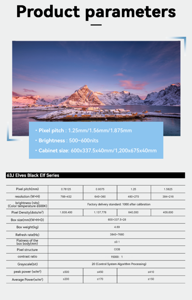 Close-up of small-pitch LED technology