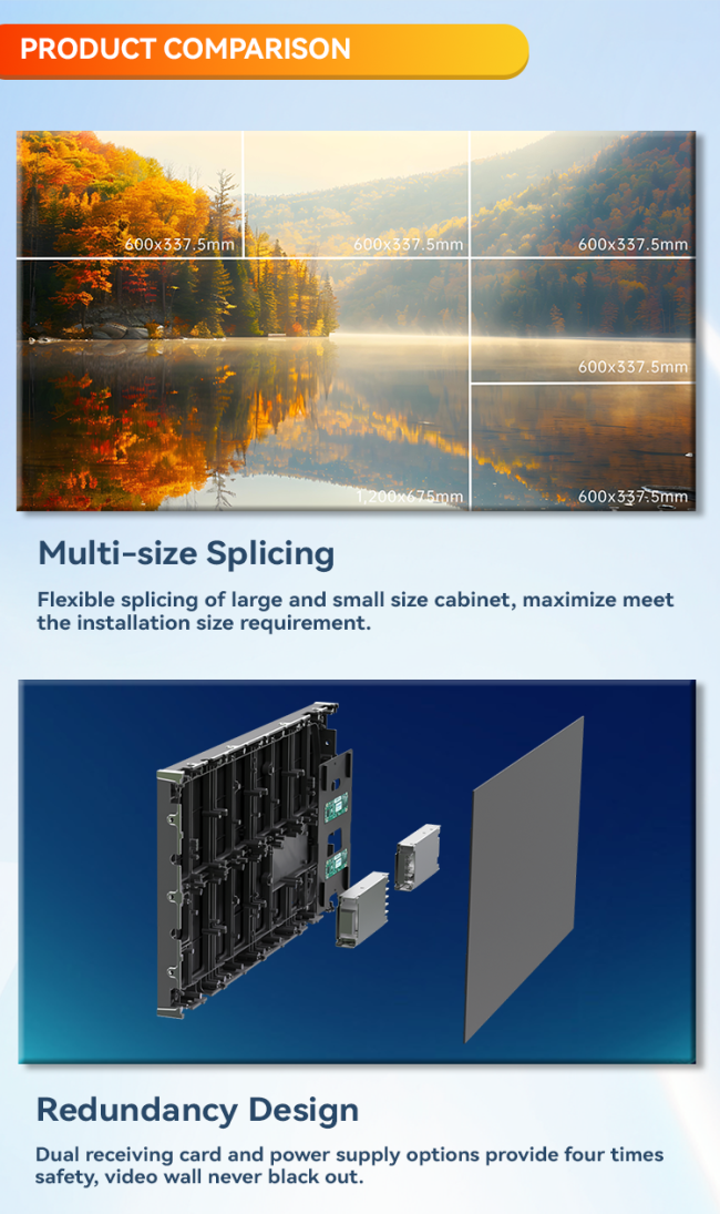 LED display module detail