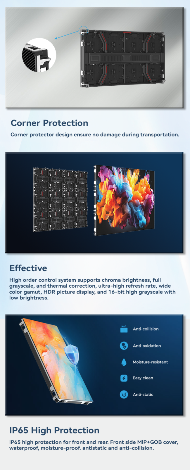 Side view of transparent LED panel