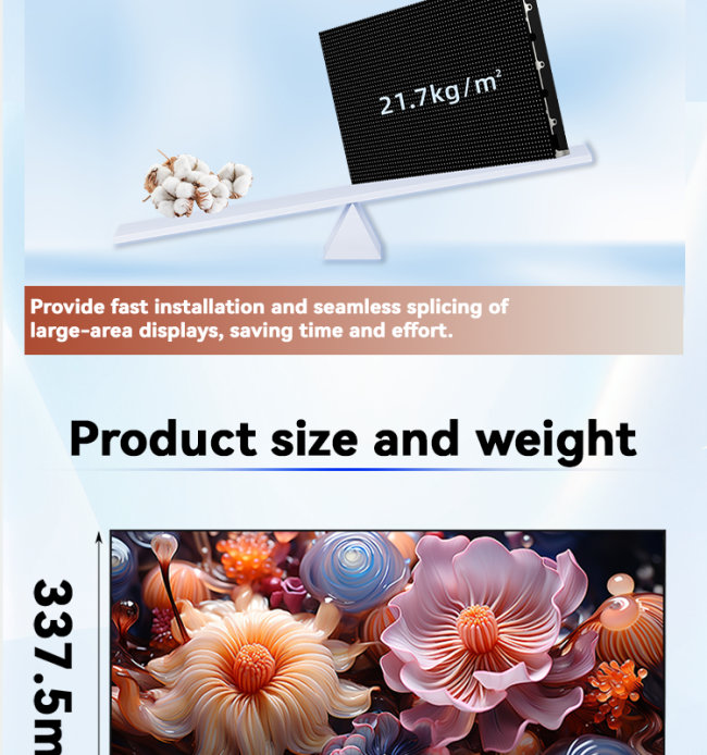 Firefly Series-COB LED display detail view