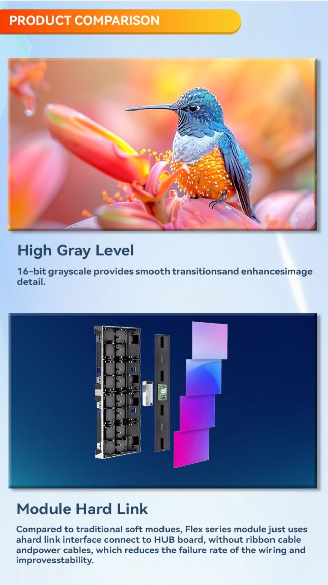 Professional installation of FLEX Series LED wall