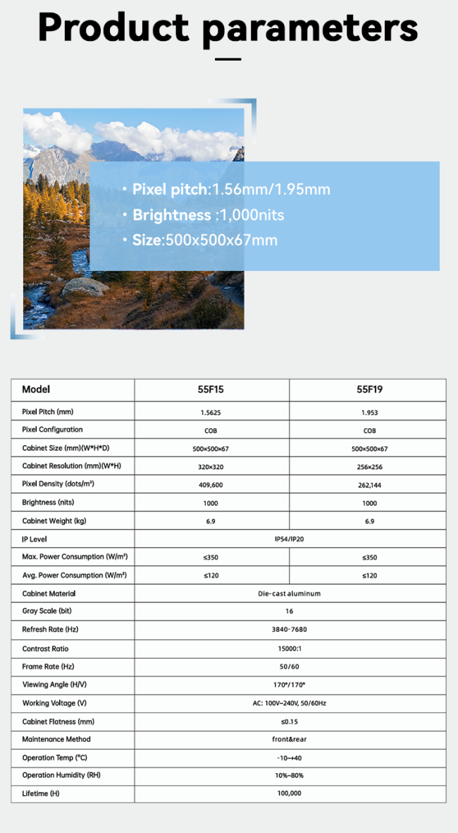 COB LED Display close-up view