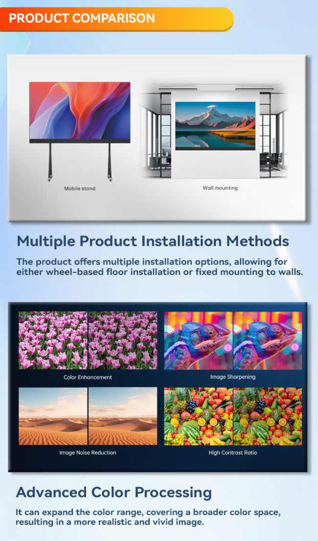 LED Display Panel Close-up