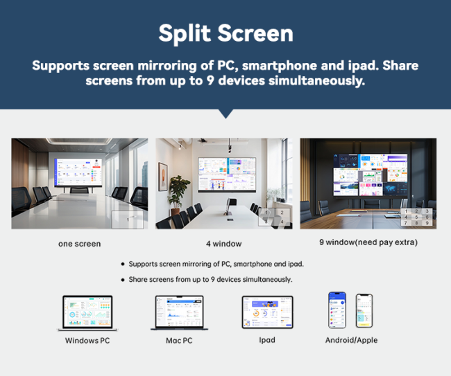 LED Display Panel Specifications