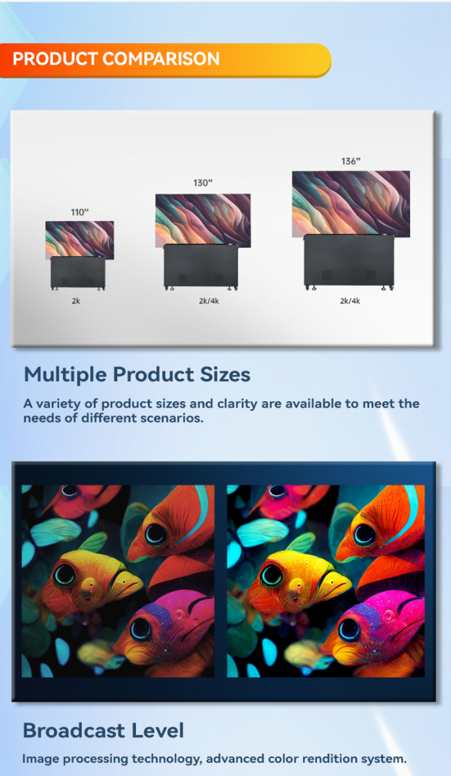 LED Screen in operation