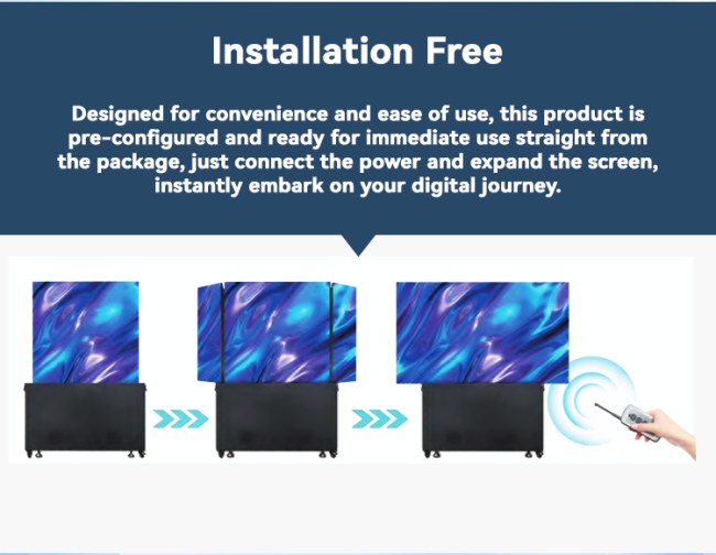 LED Screen technical details