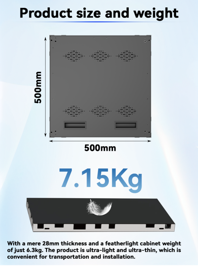 Anti-glare surface technology demonstration