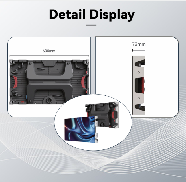 Technical details of LED display modules