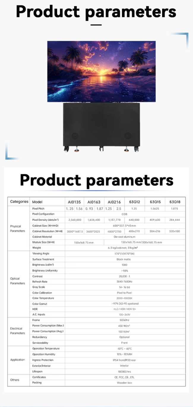 Close-up of P0.9 LED display showing pixel detail