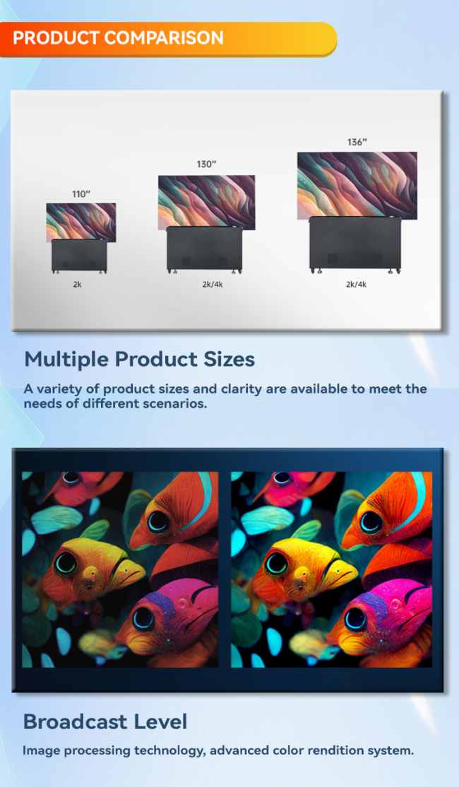 P0.9 LED display side view showing slim profile