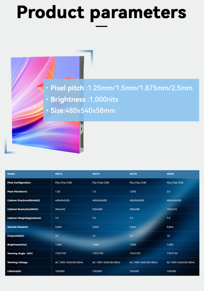 COB LED Display Panel side view