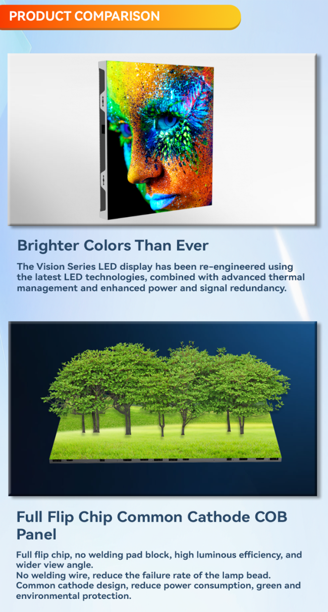 COB LED Display Panel in conference room