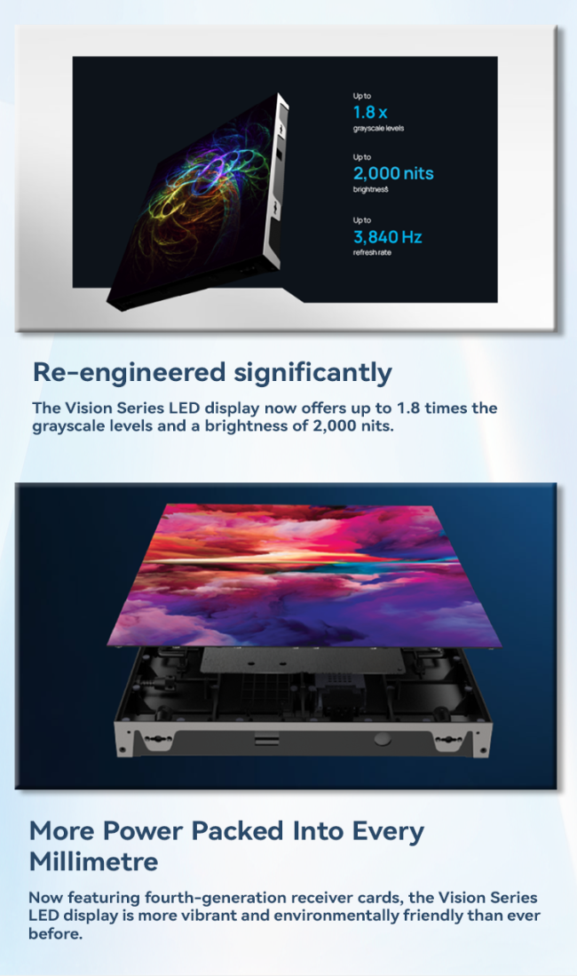 COB LED Display Panel close-up
