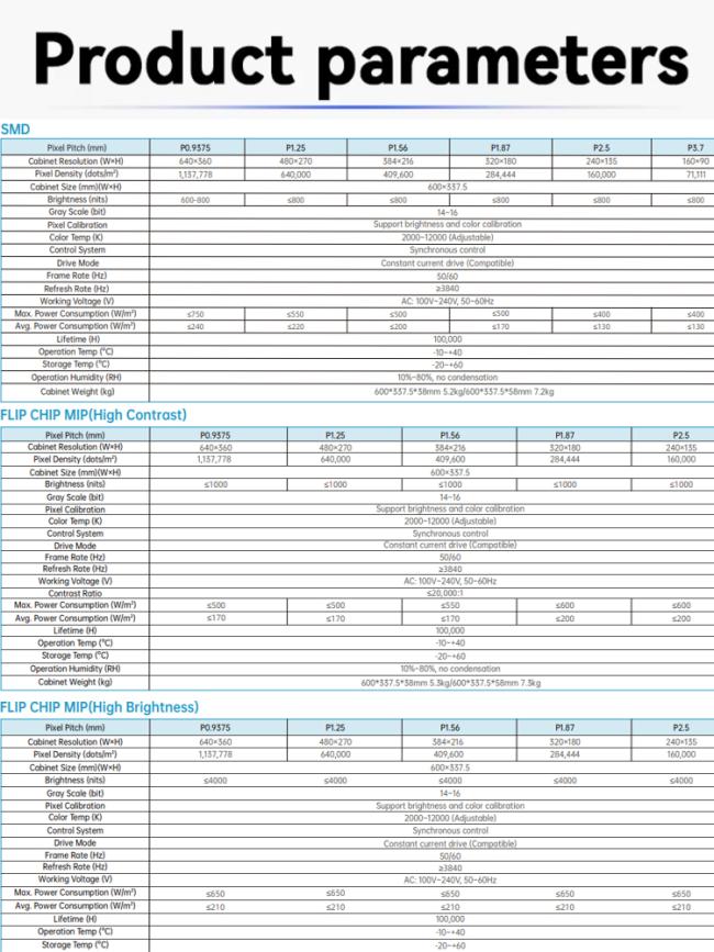 3D LED screen in outdoor advertising application